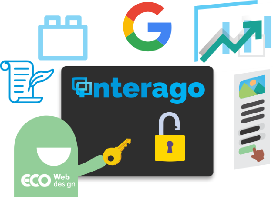 Interago - O Painel dos clientes da Eco Webdesign